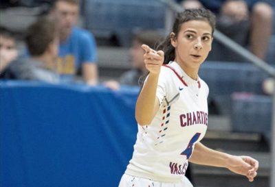 Megan McConnell Commits to Duquesne • PA Future Stars Report